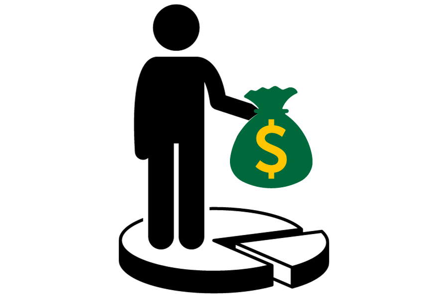 A Beginner's Guide to Understanding Shares and Share Classes for ...