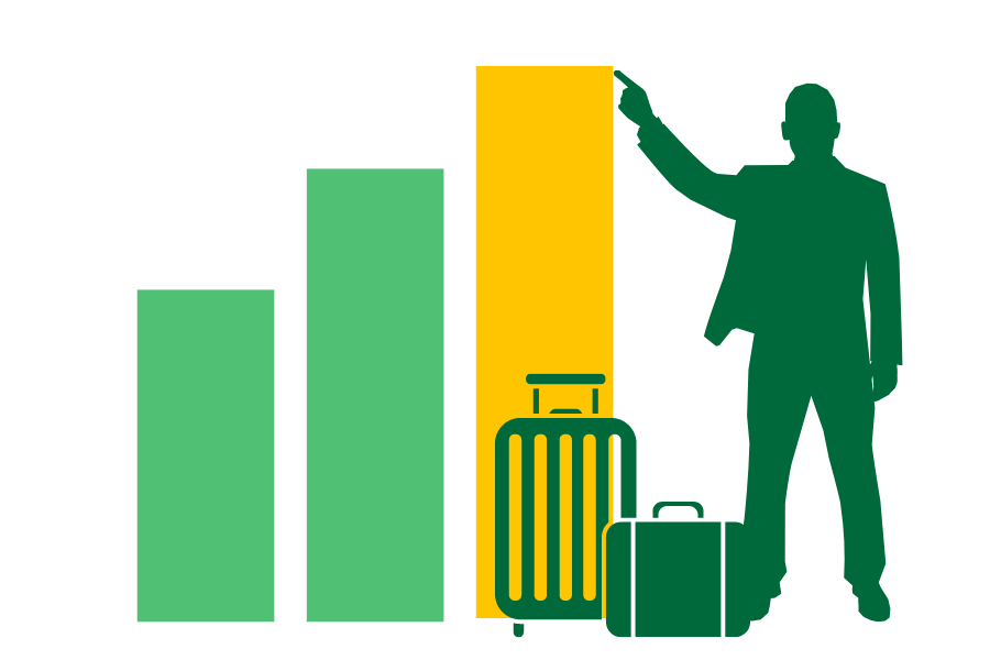 Guide to the Unique Benefits of Singapore’s ONE Pass - Welcome to ...