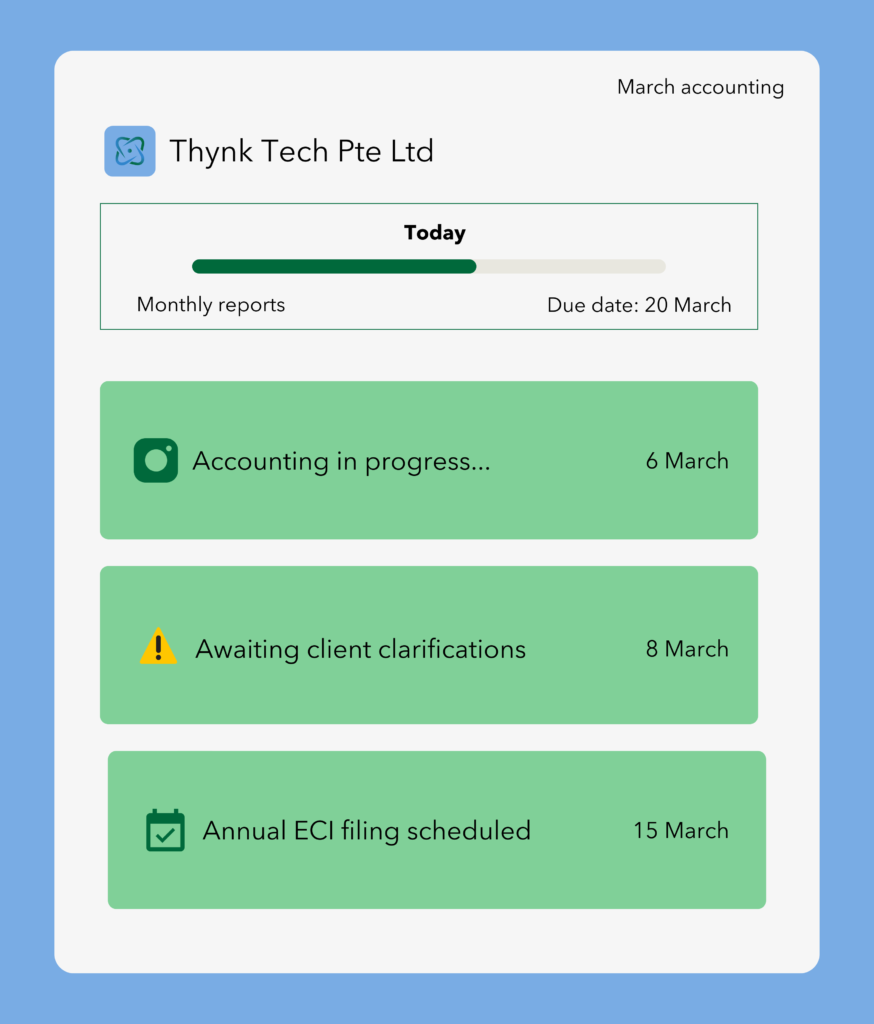 Singapore SME Accounting Services | Daily Bookkeeping & Tax Filing | Counto
